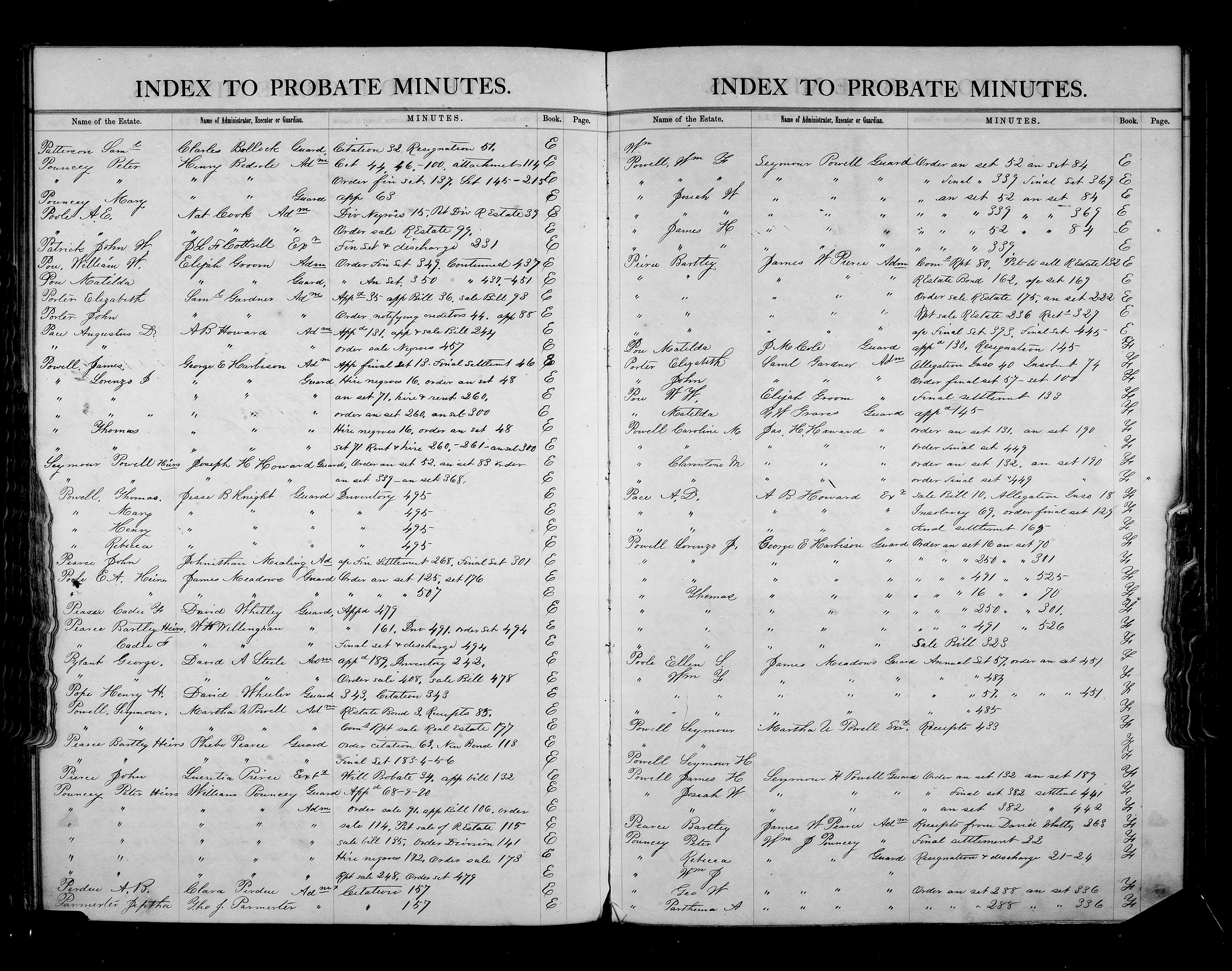 Groom-Radley Family Tree - Media - AL Lowndes Minutes Index 1832-1878 ...