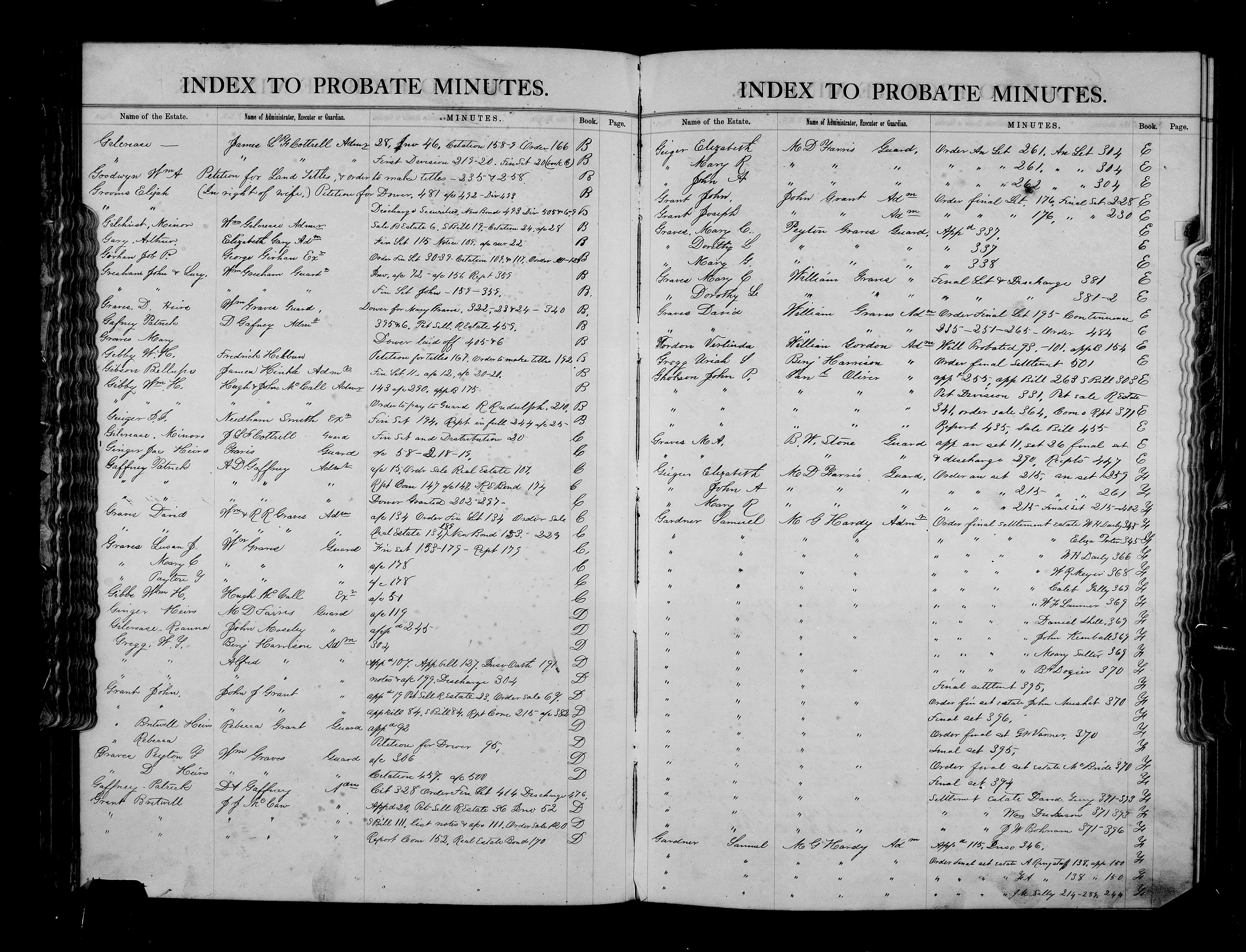 Groom-Radley Family Tree - Media - AL Lowndes Minutes Index 1832-1878 ...