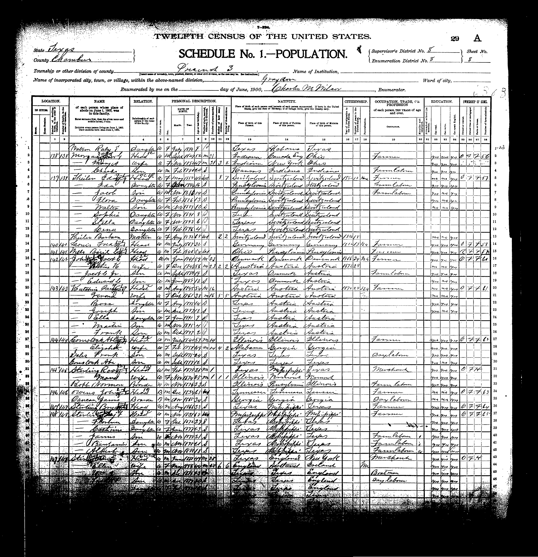 Groom-Radley Family Tree - Media - census_tx_chambers_1900_T623 ...